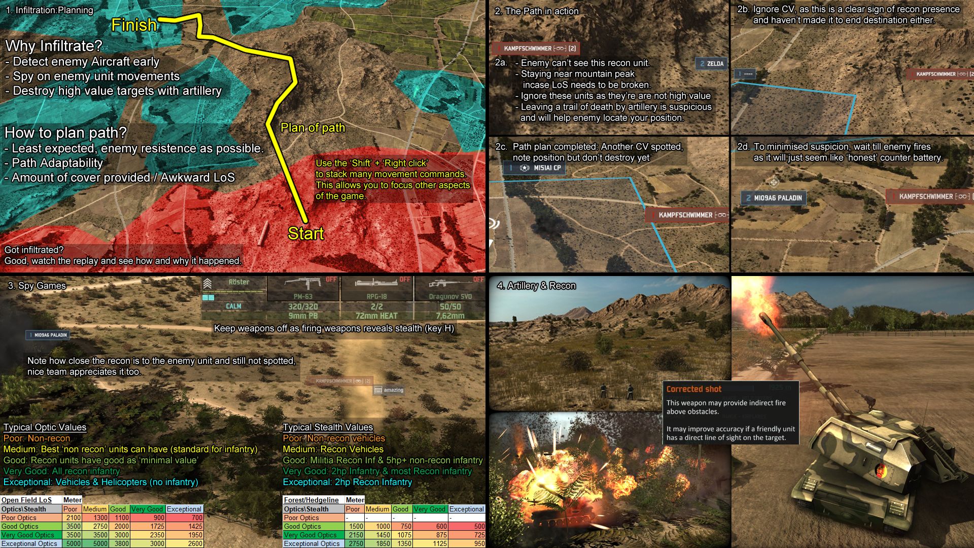 Passive Pathfinding | Scrolller