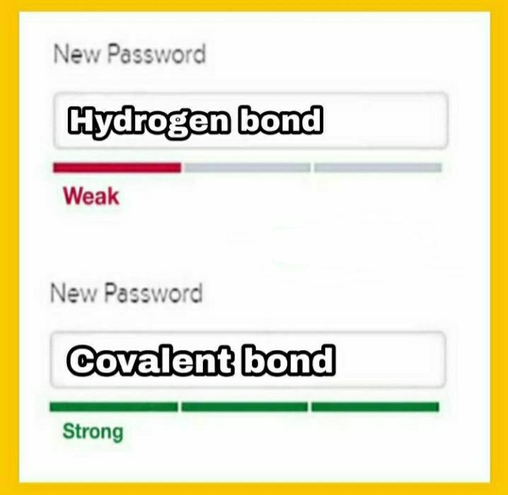 Passwords | Scrolller