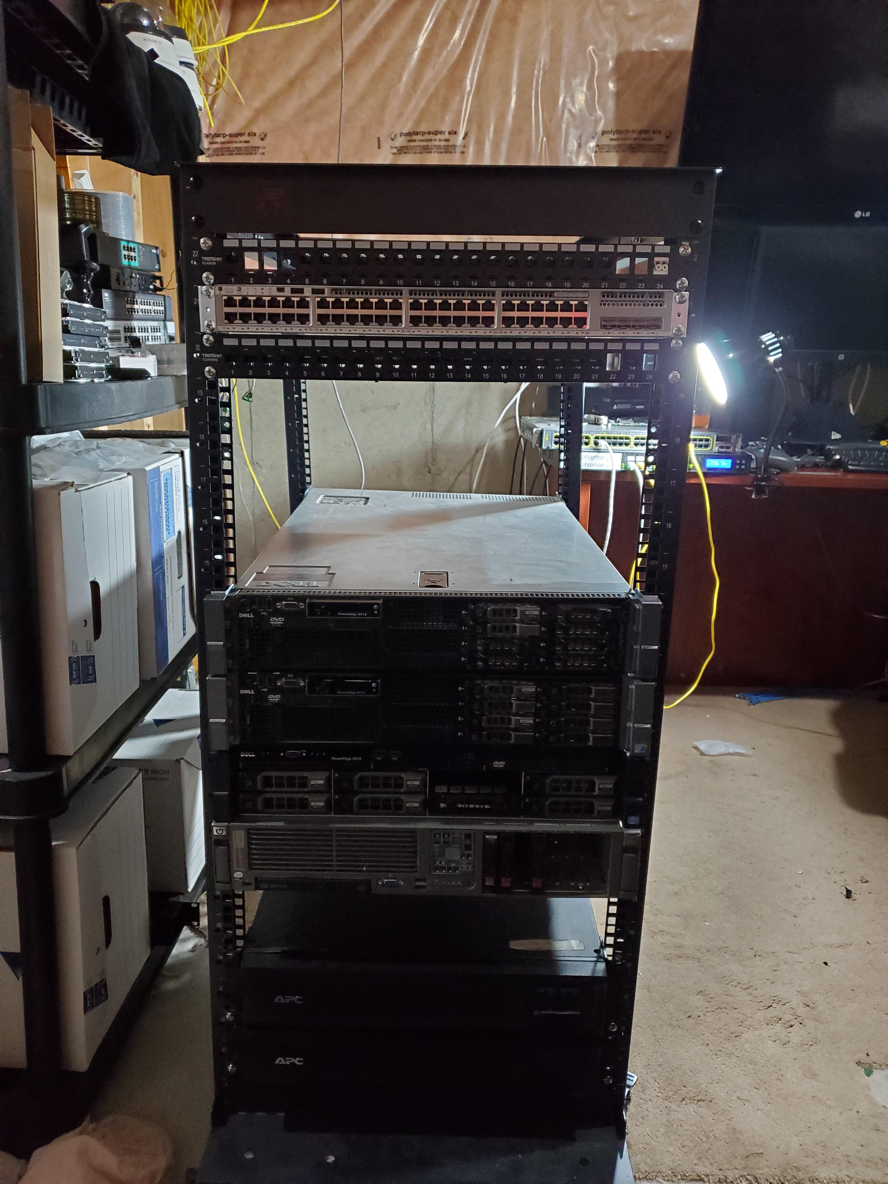 Patch Panel first or Router on top level. | Scrolller