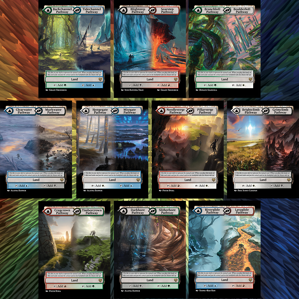 Pathway place holders | Scrolller