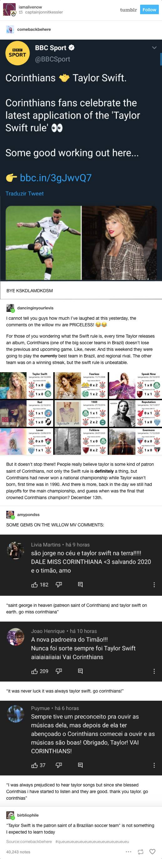 patron saint | Scrolller