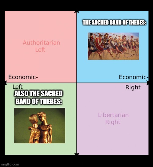 PCM Ancient Greece | Scrolller