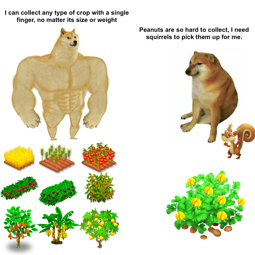 Peanuts Are Op Scrolller 9384