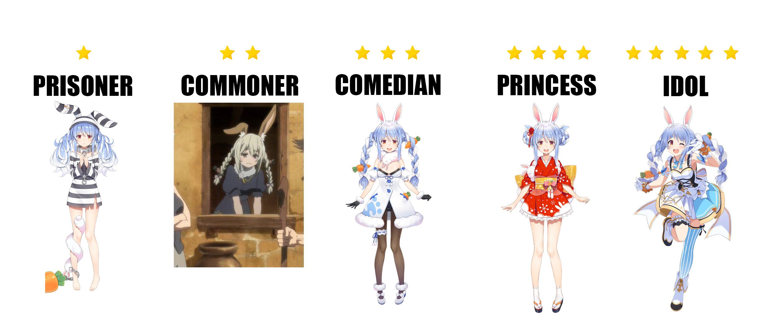 pekora gacha | Scrolller