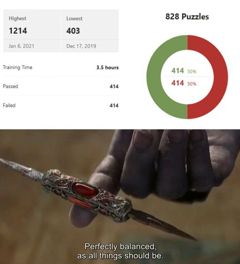 Perfectly balanced | Scrolller