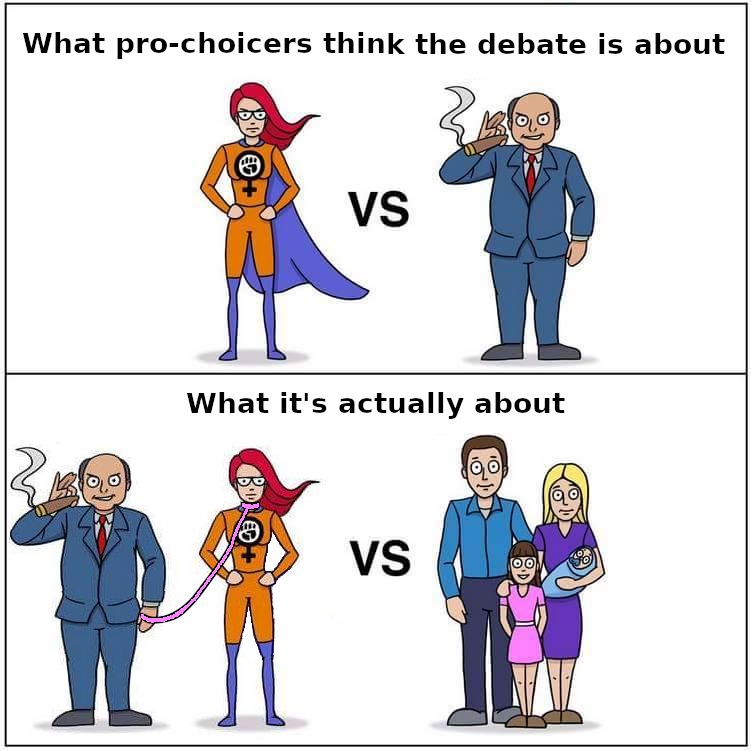 Perspective (Edited meme) | Scrolller