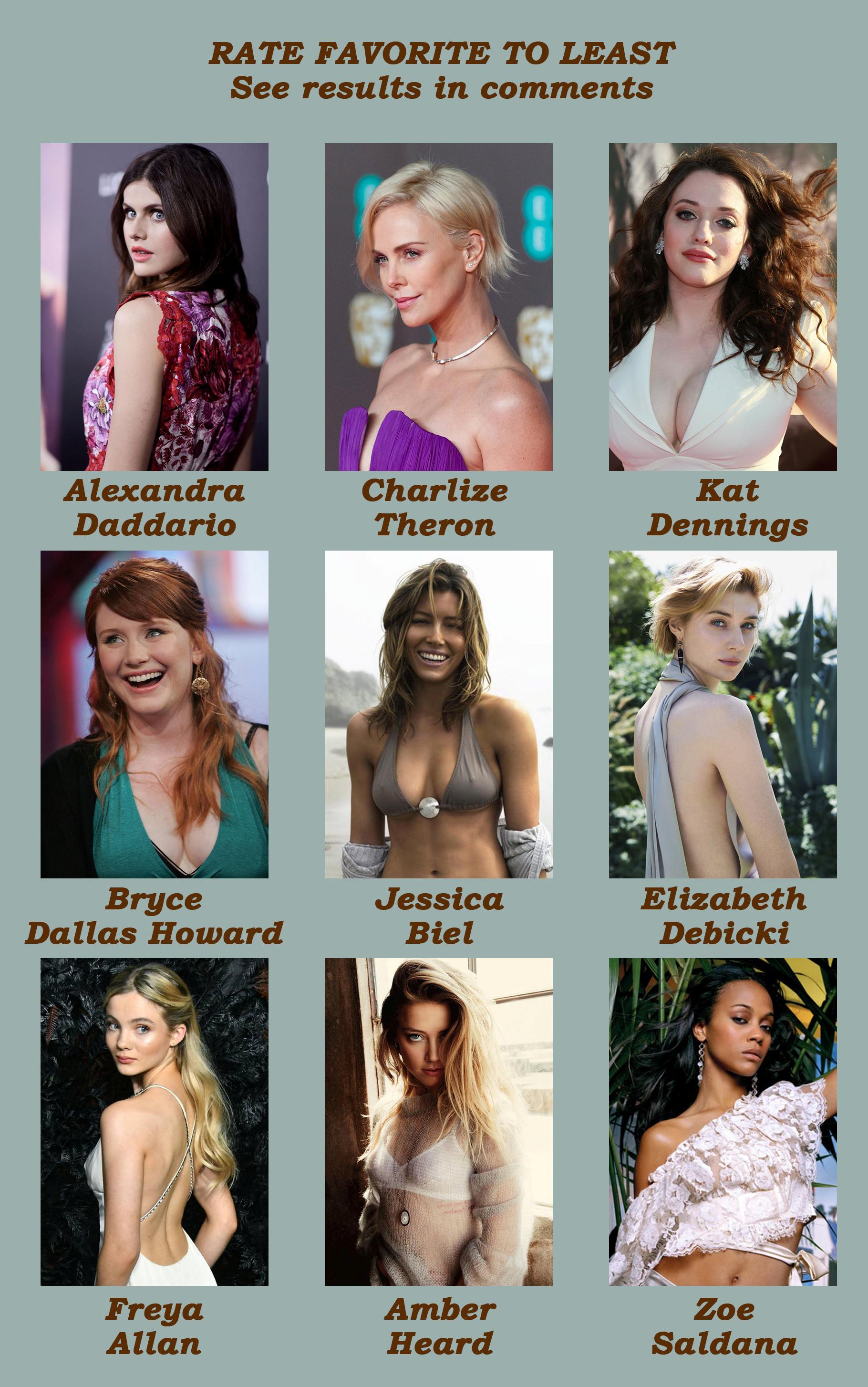 Pick your most favorite to least favorite. See resulting scenarios in comments. (Names in ...