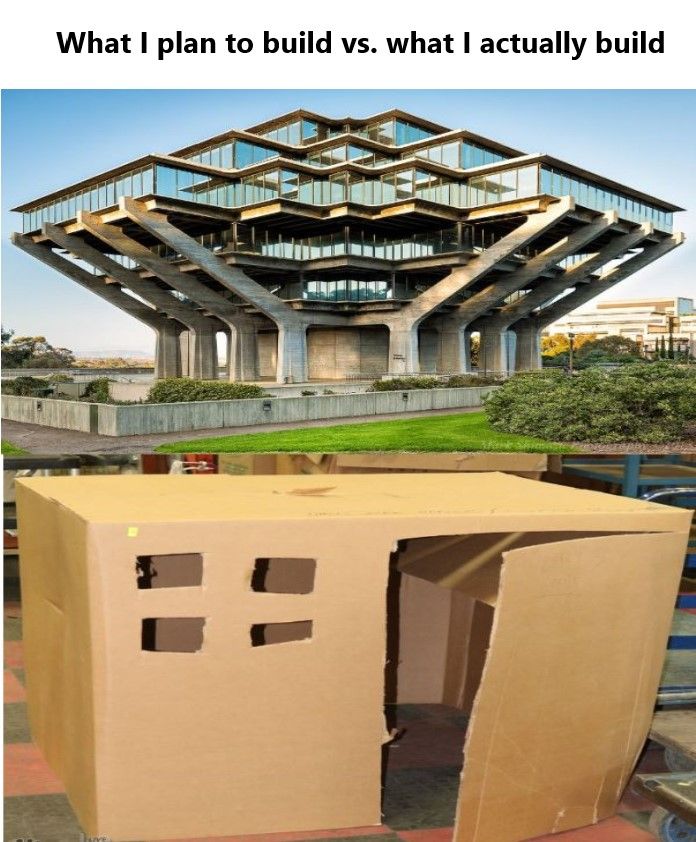 Planning vs Reality | Scrolller