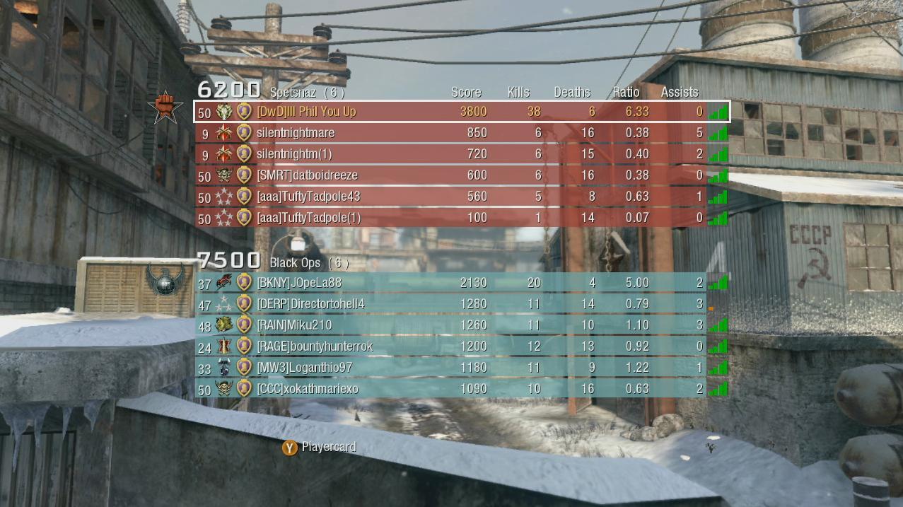 Playing by yourself sucks. | Scrolller