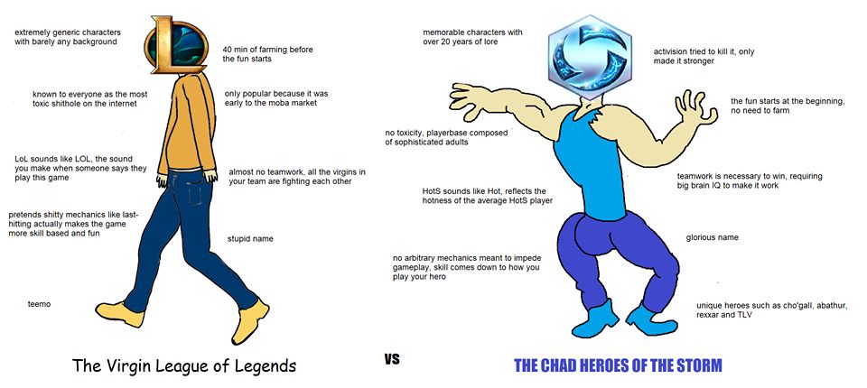 Playing league of lol unironically O_O | Scrolller