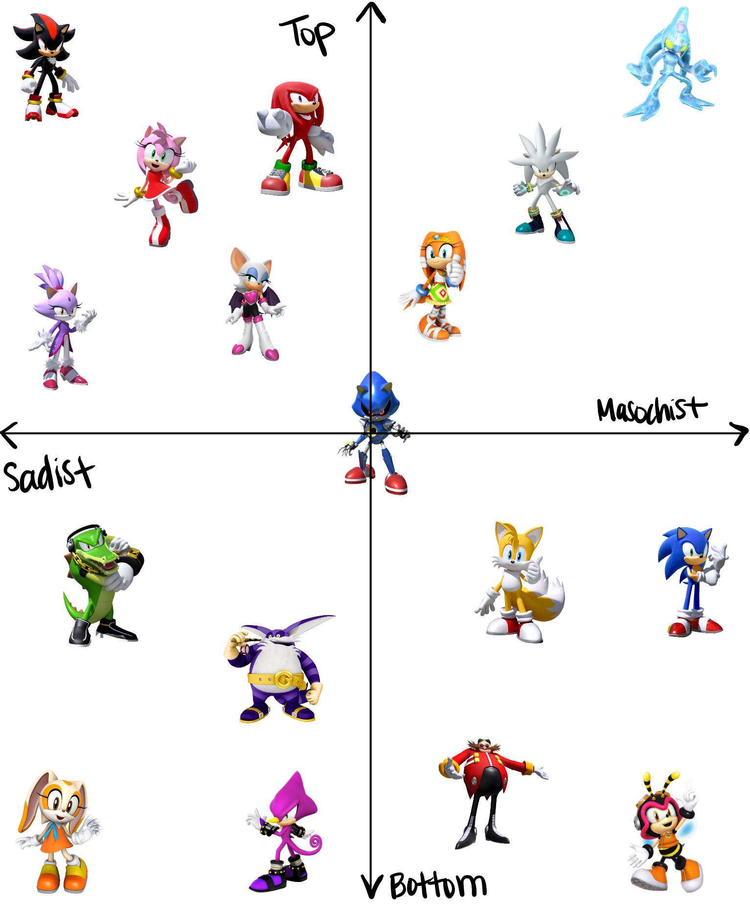 Please enjoy my interpretation | Scrolller