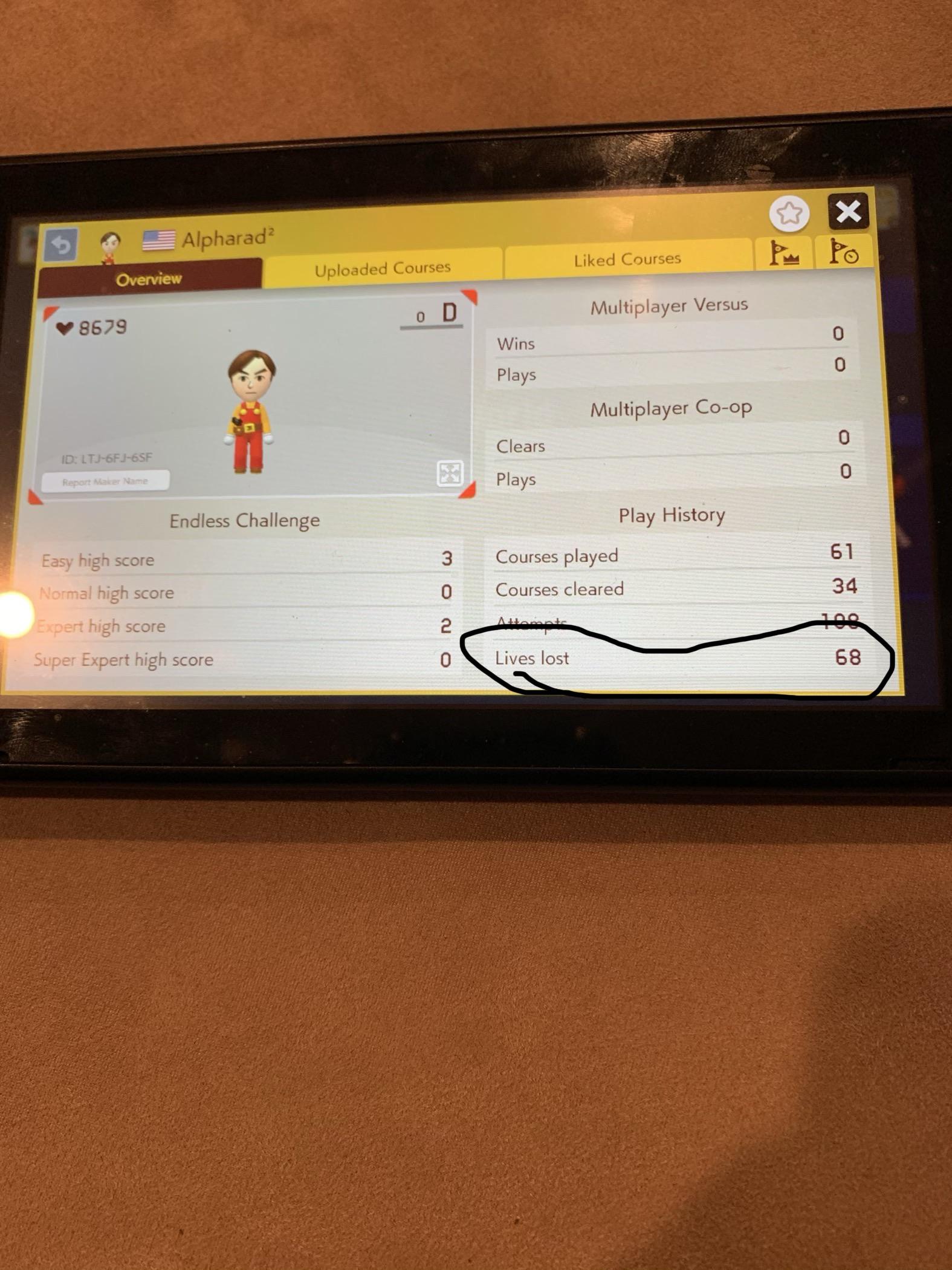 Please just die once | Scrolller