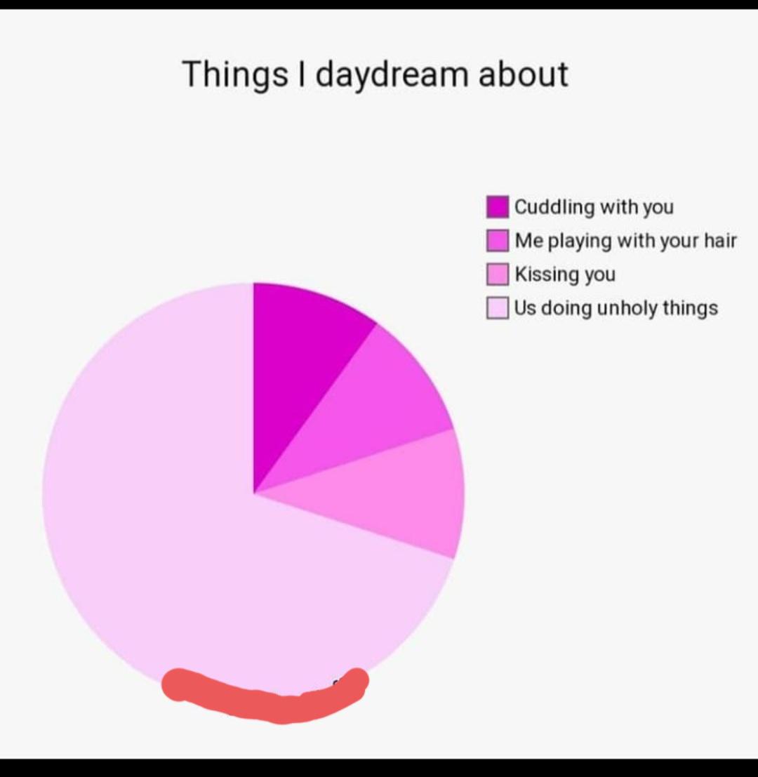 Please.. just stop 😭 | Scrolller