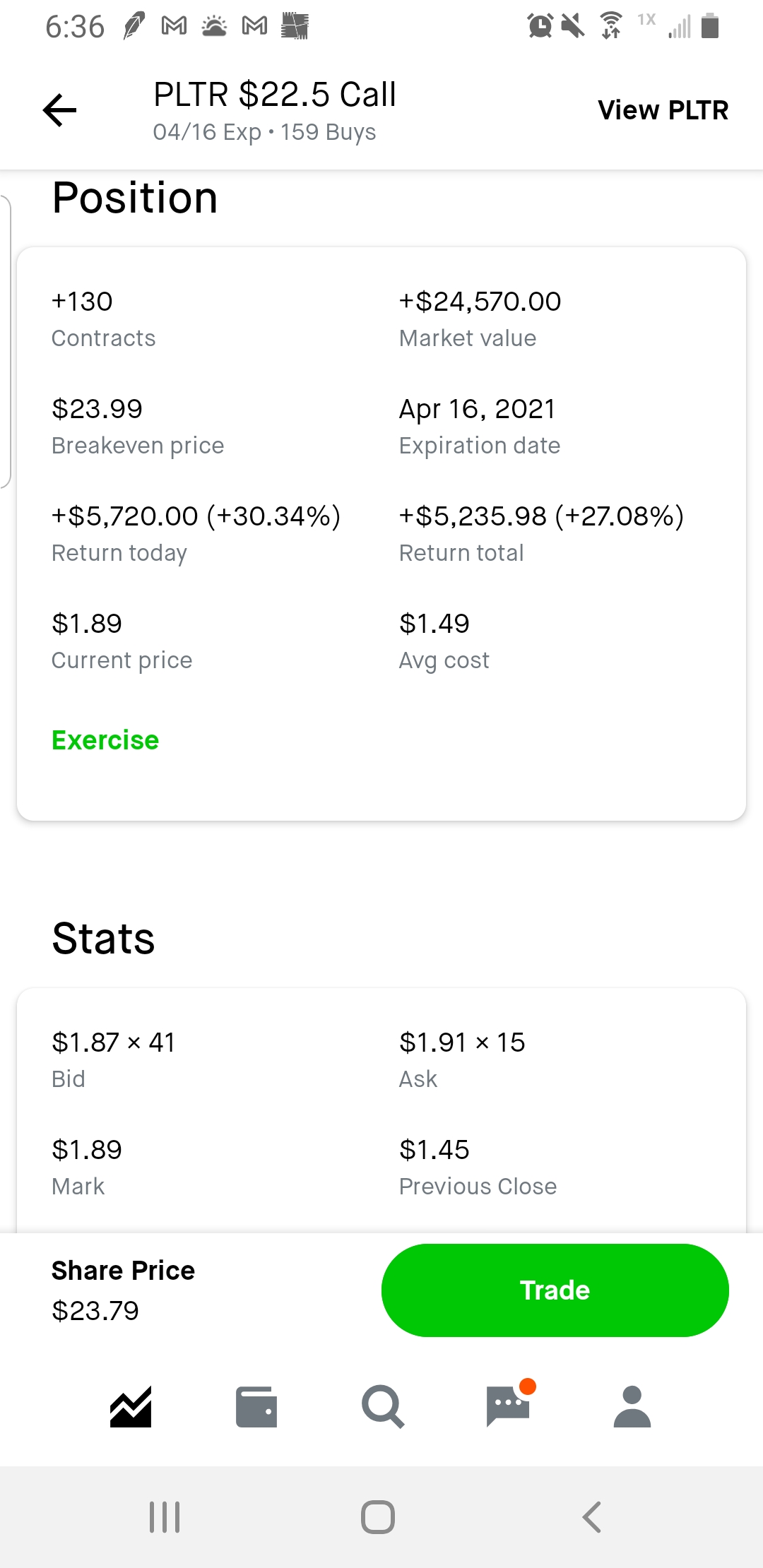 PLTR "DOUBLE CLICK" DAY PLAY, PART 2, YES I DOUBLE DOWNED | Scrolller