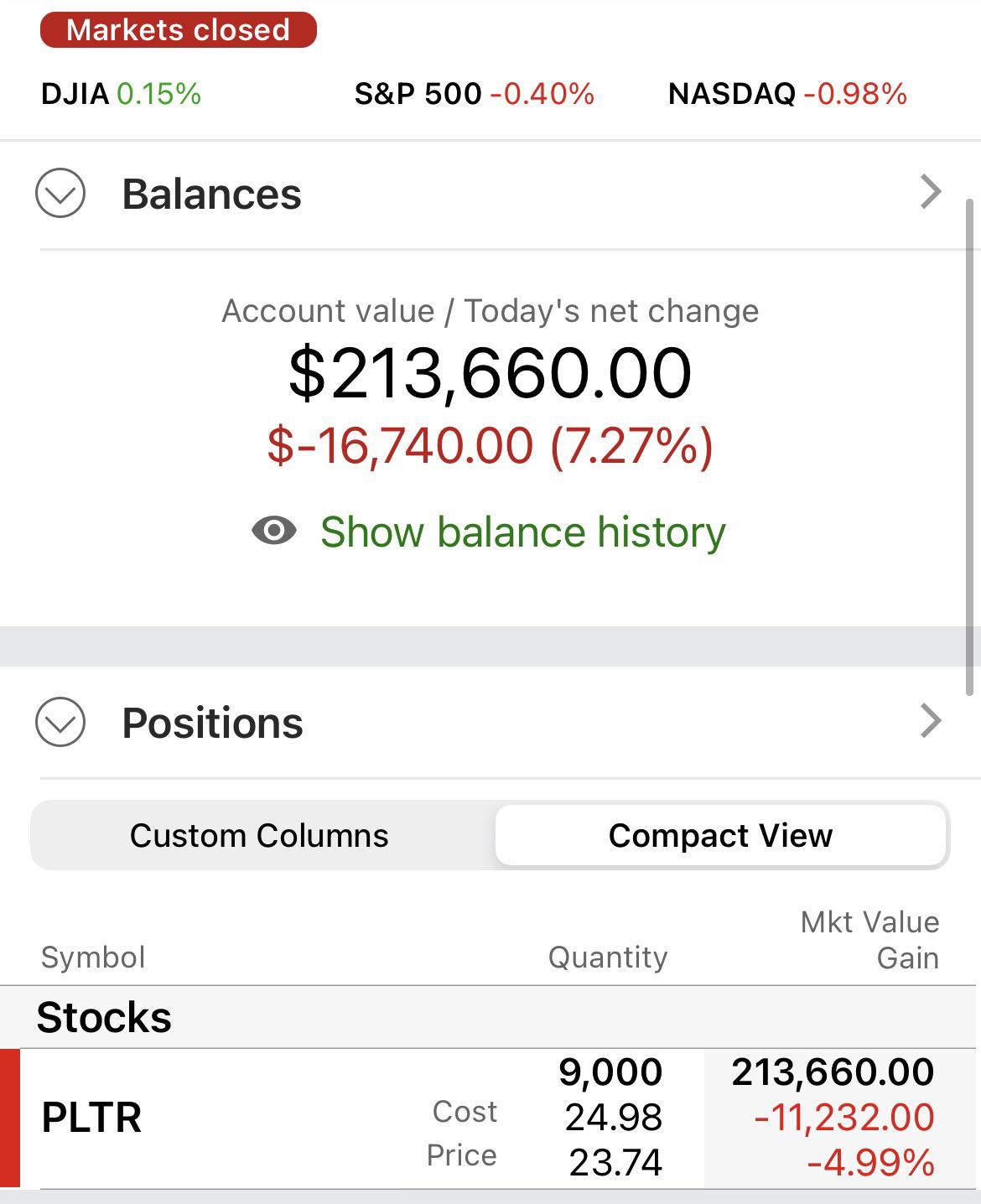 PLTR YOLO update — Post Double Click Demo Day — April 14 2021 | Scrolller