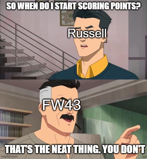 Poor George | Scrolller