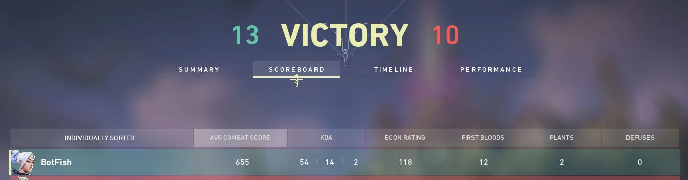 Popping off as Jett | Scrolller