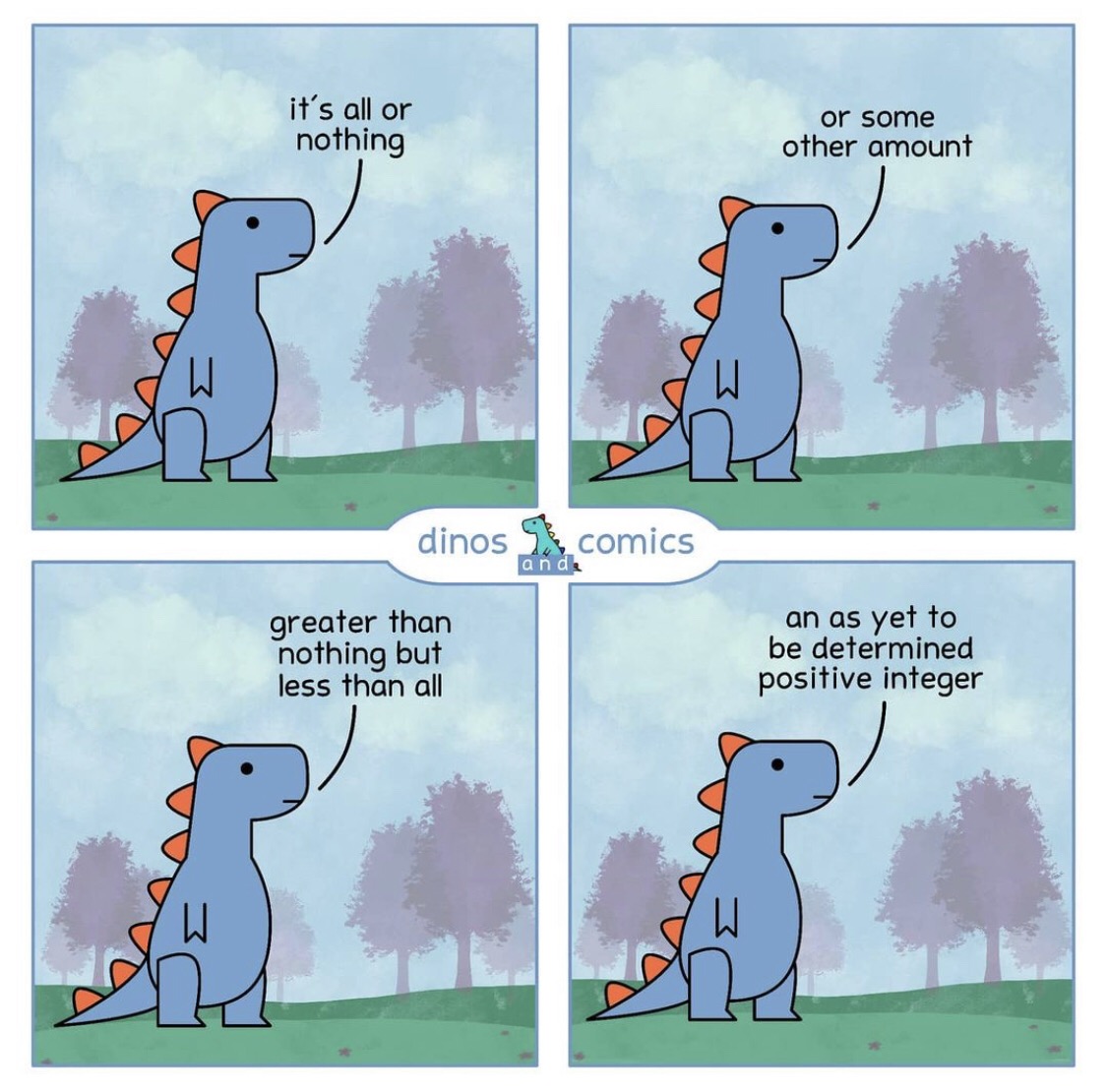 Positive Integer Scrolller