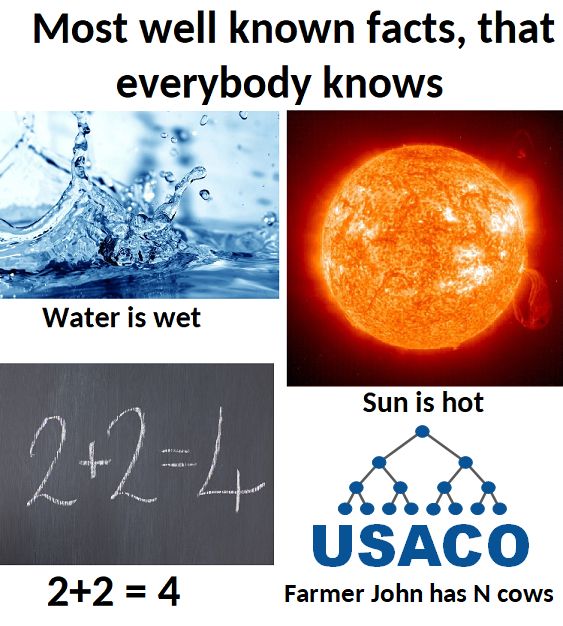 possible new meme template? | Scrolller