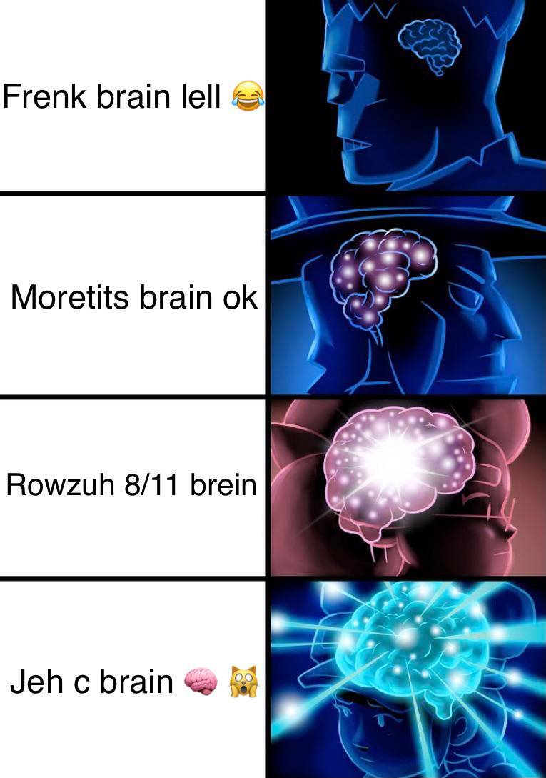 Post title (required) | Scrolller