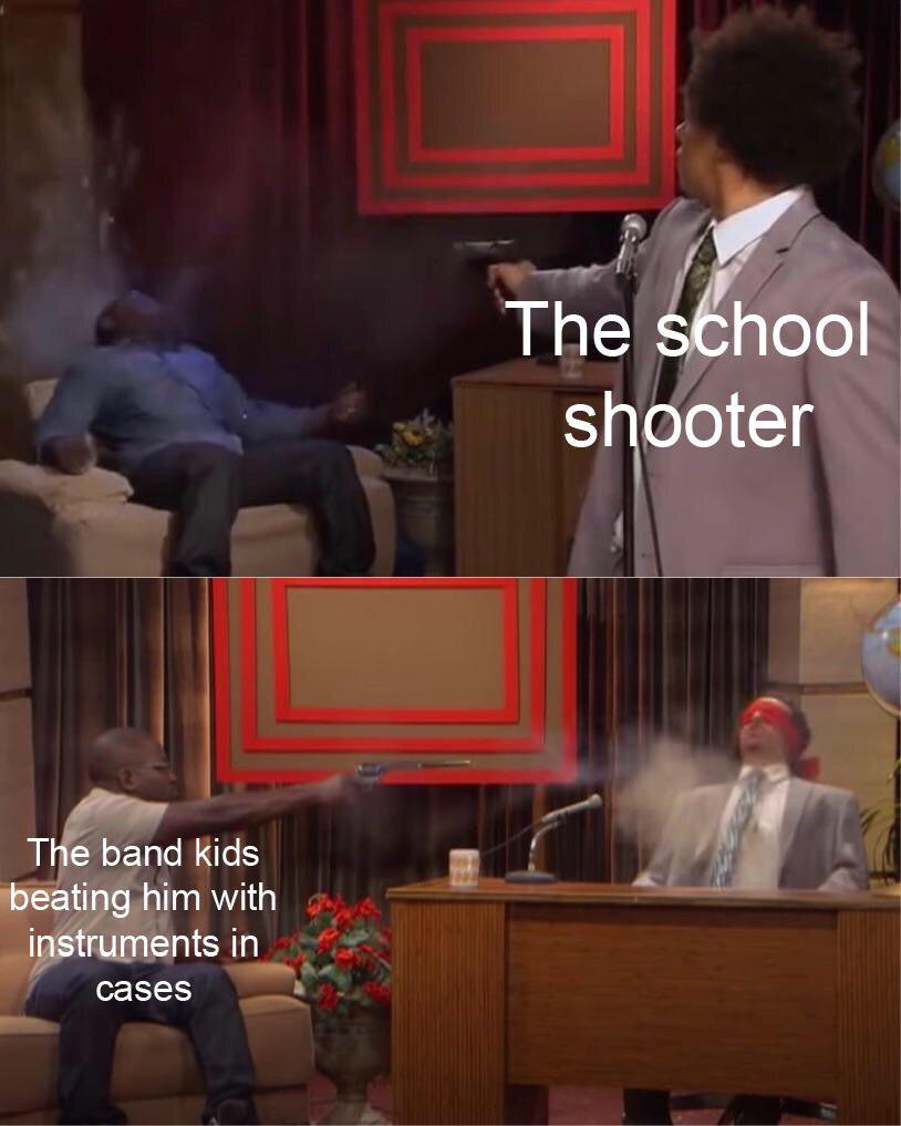 Post title (required) | Scrolller