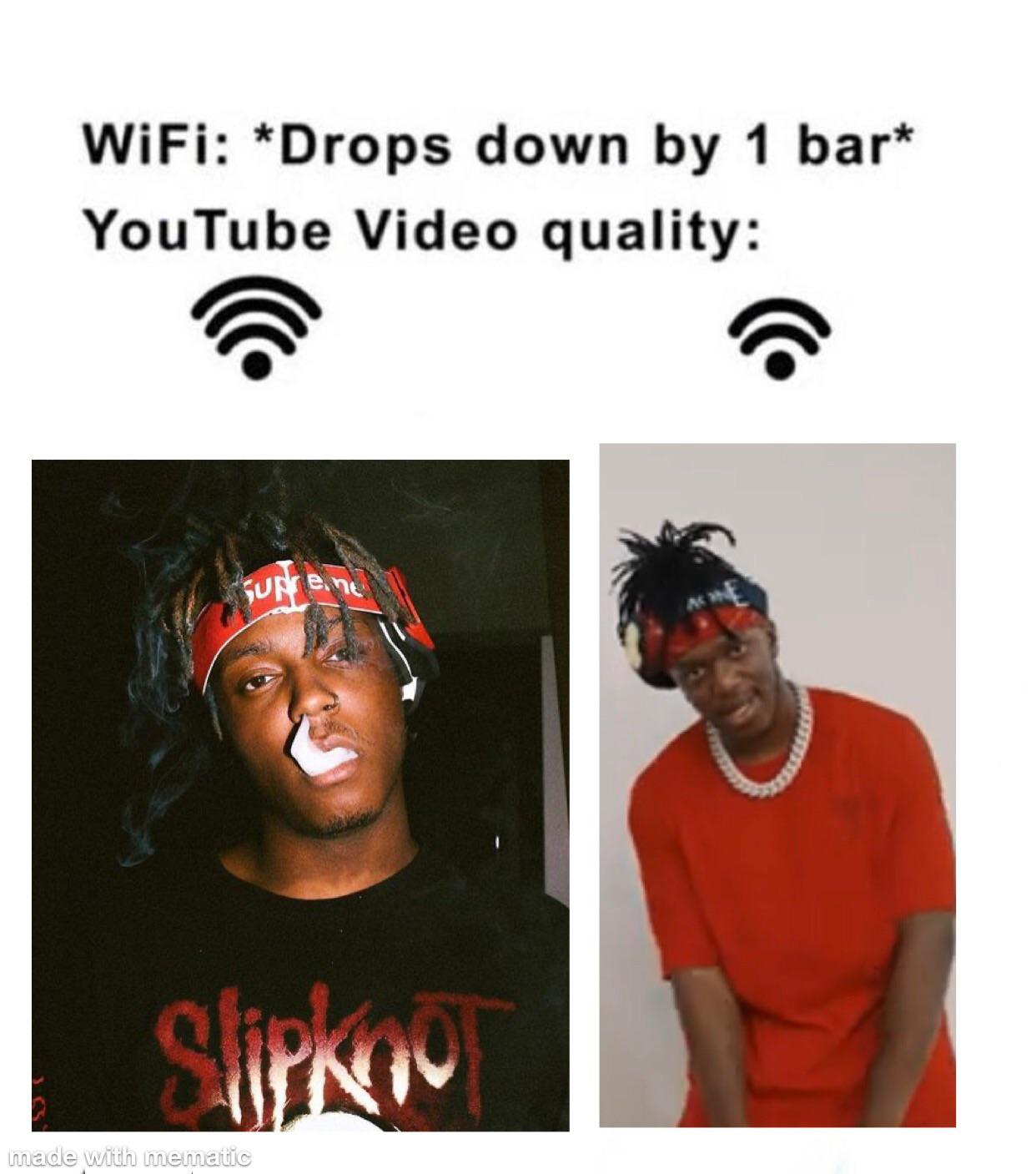 Post title (required) | Scrolller