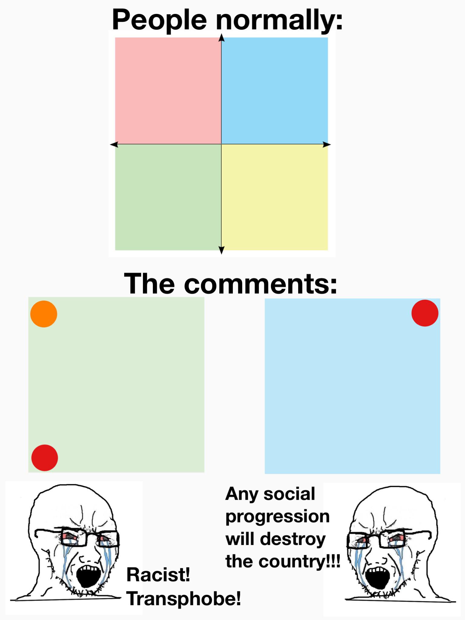 POV: you’re a meme on pcm | Scrolller