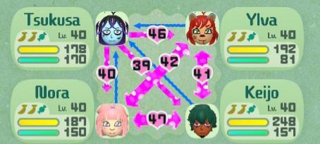 POV: Your Mii has a Laid-back personality | Scrolller