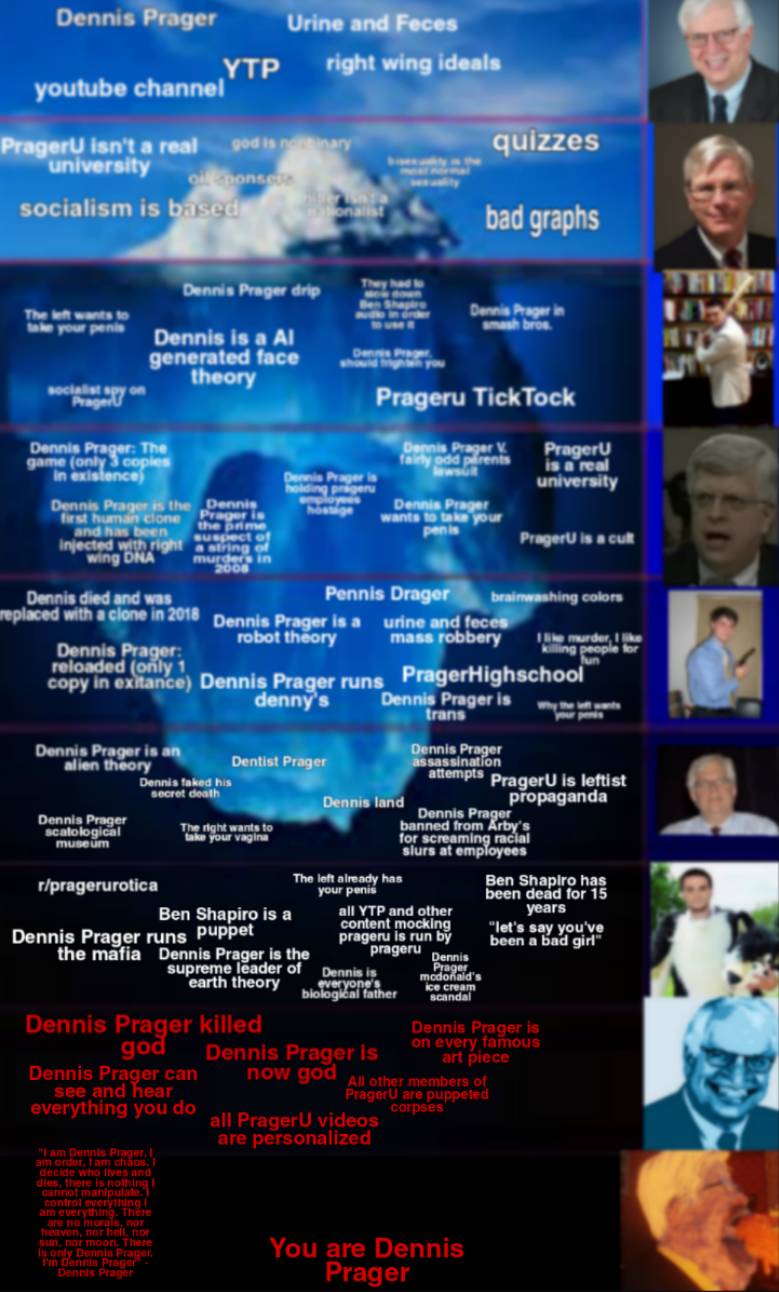 PragerU iceberg | Scrolller