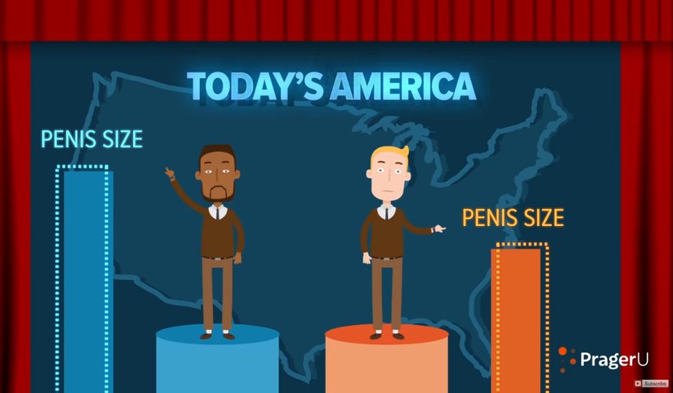 PragerU screenshot | Scrolller