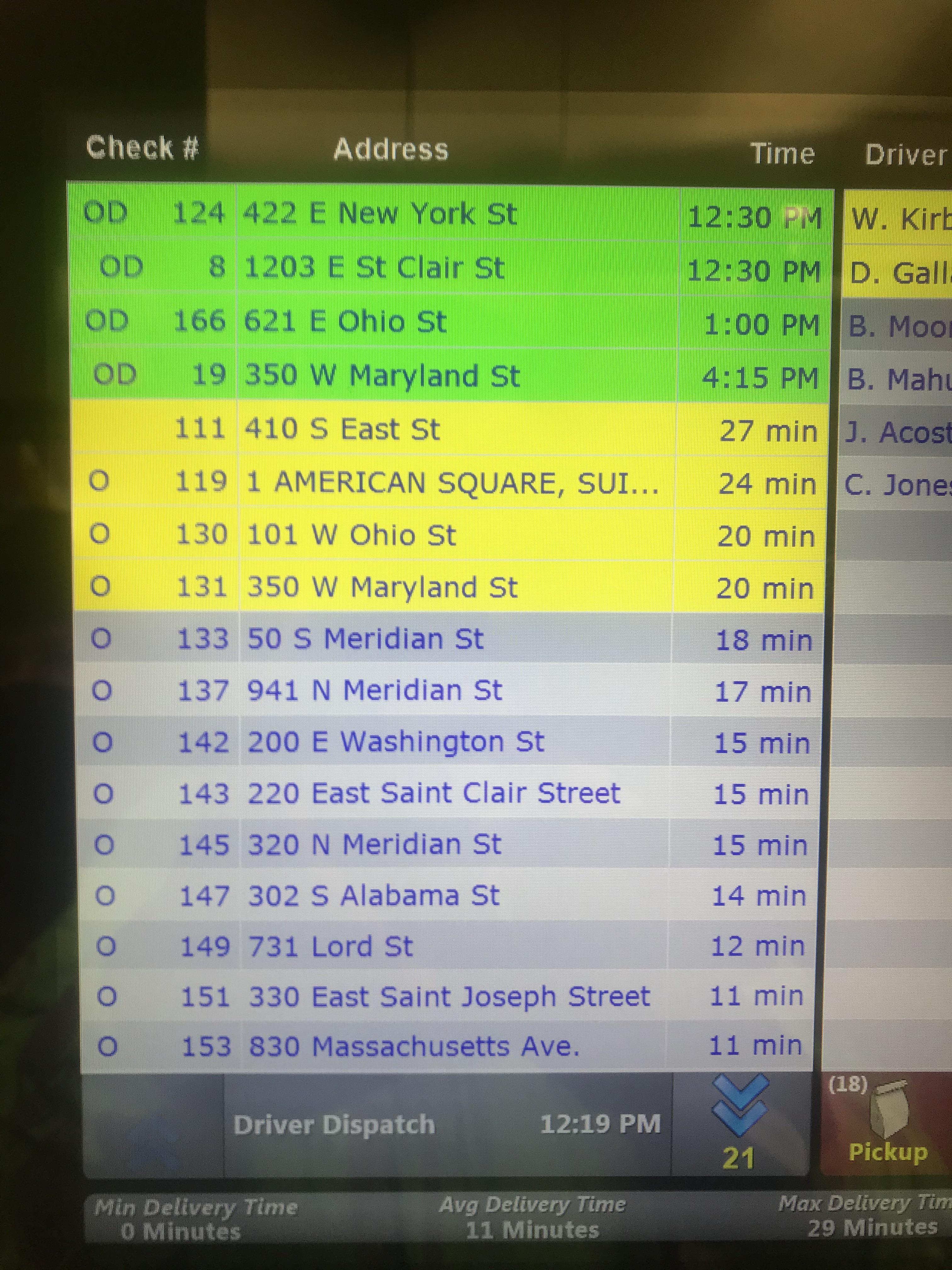 Press F to pay respects | Scrolller