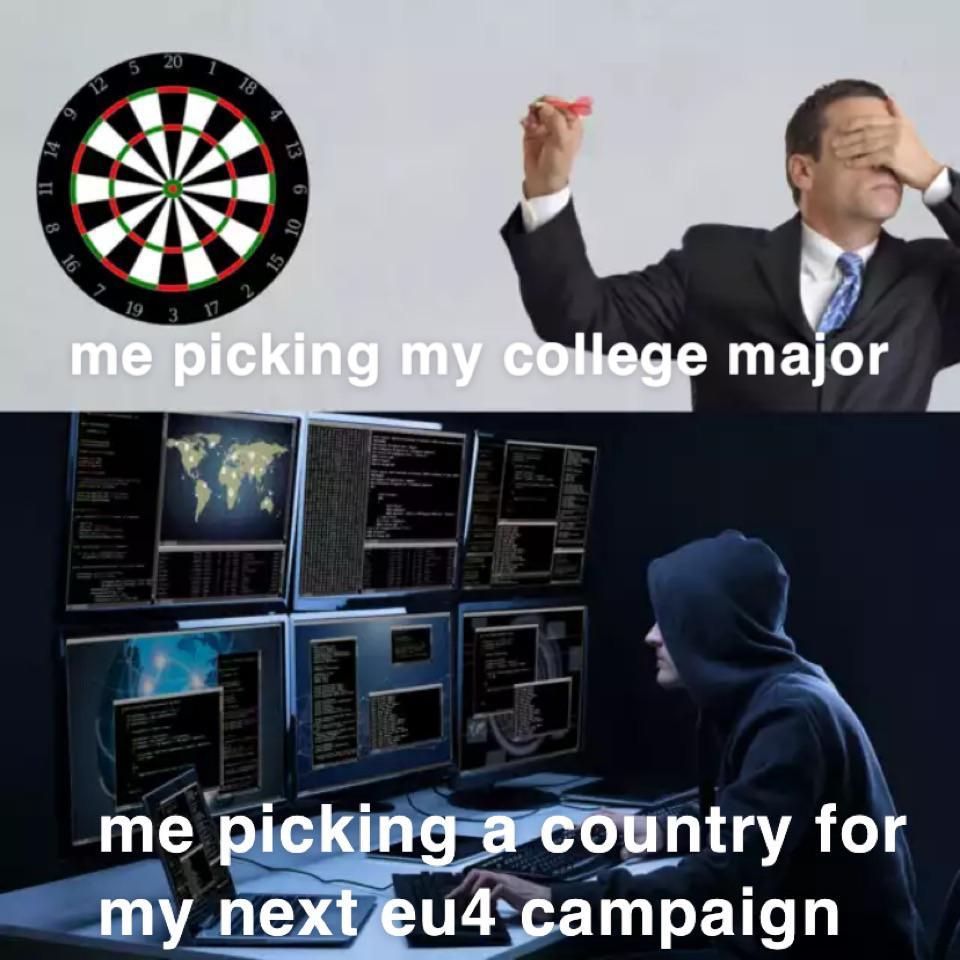 priorities | Scrolller