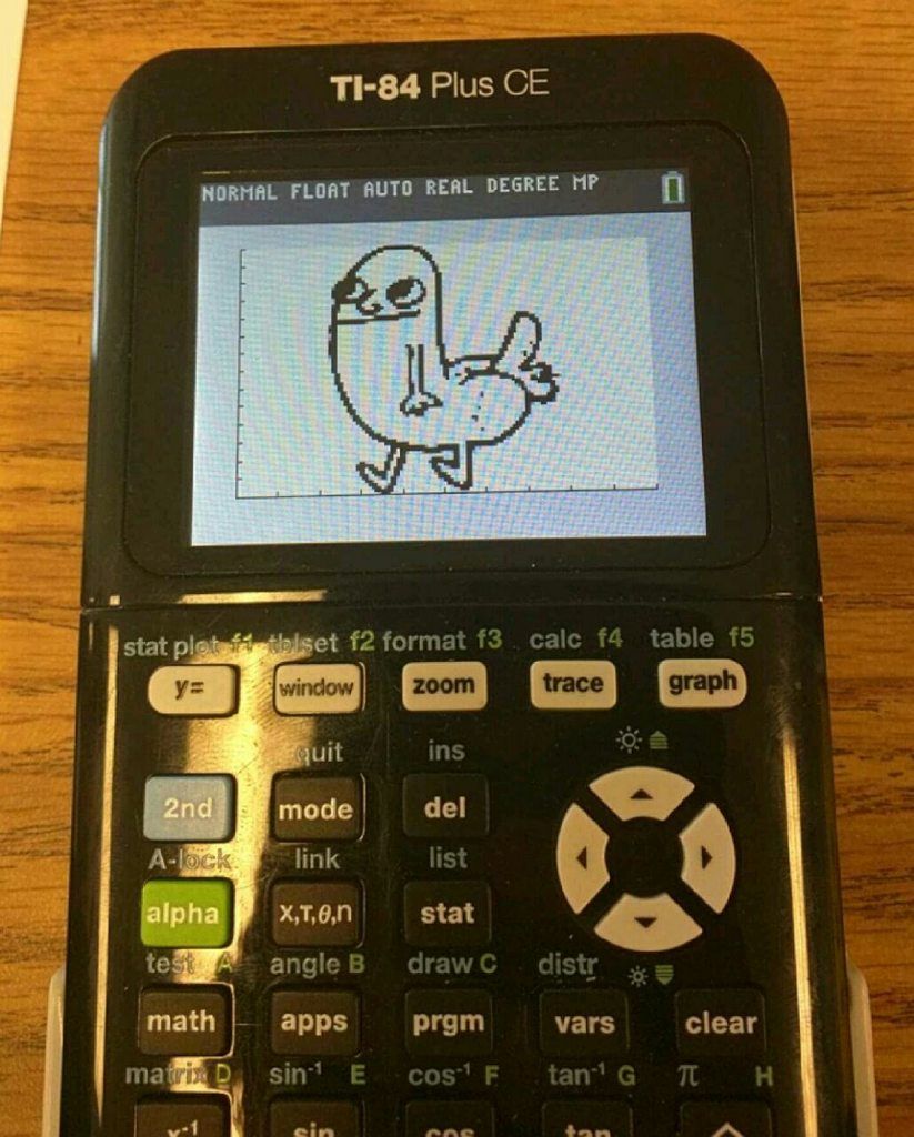 Productivity in math class | Scrolller