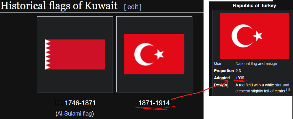 Proof that Turkey is Kuwaiti | Scrolller