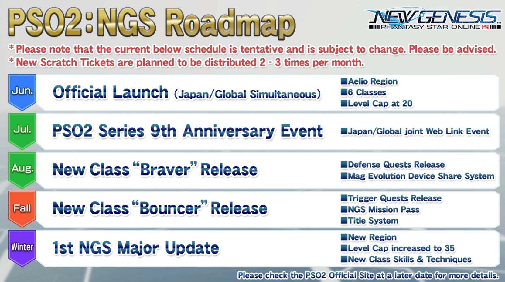PSO2: NGS Roadmap from the Prologue 4 | Scrolller