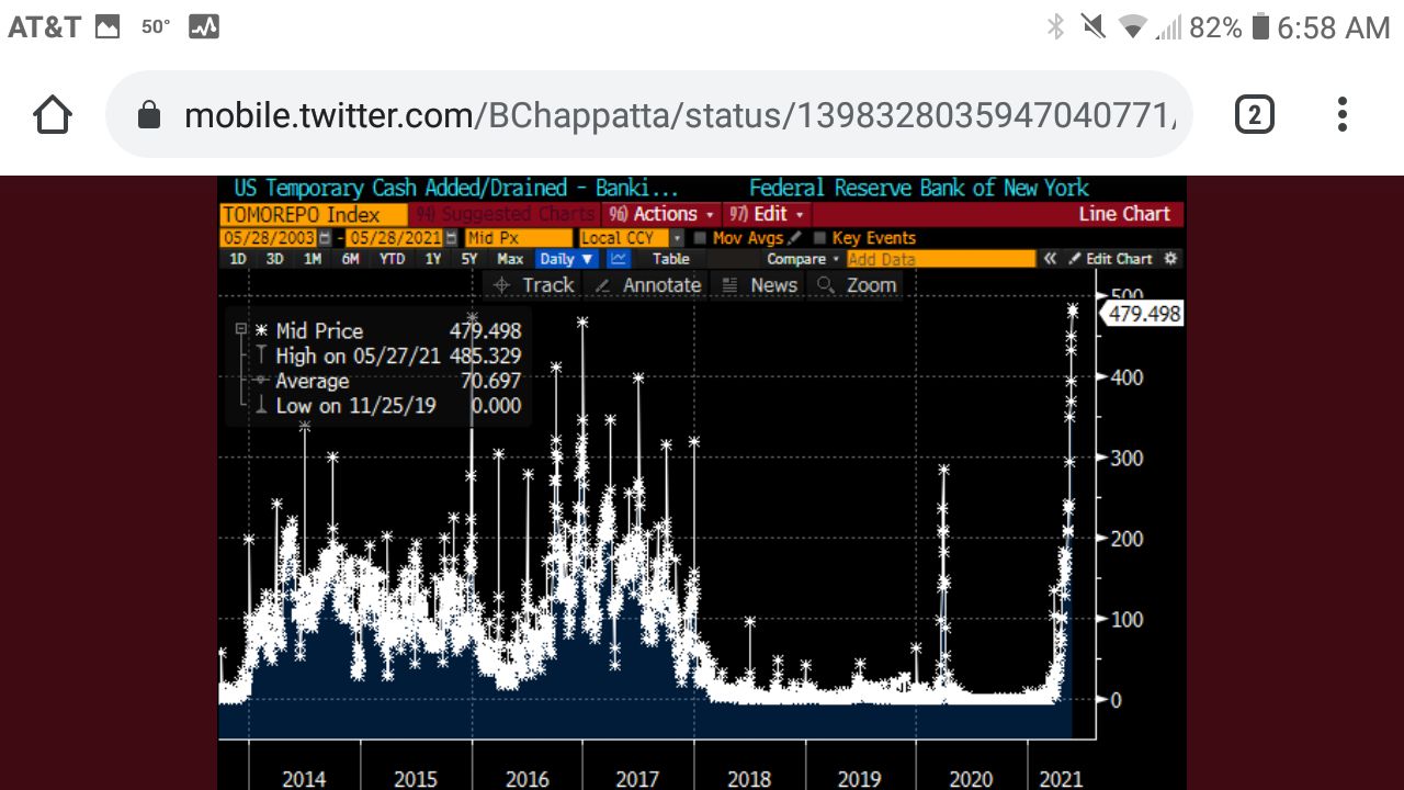 Pull the plug! | Scrolller