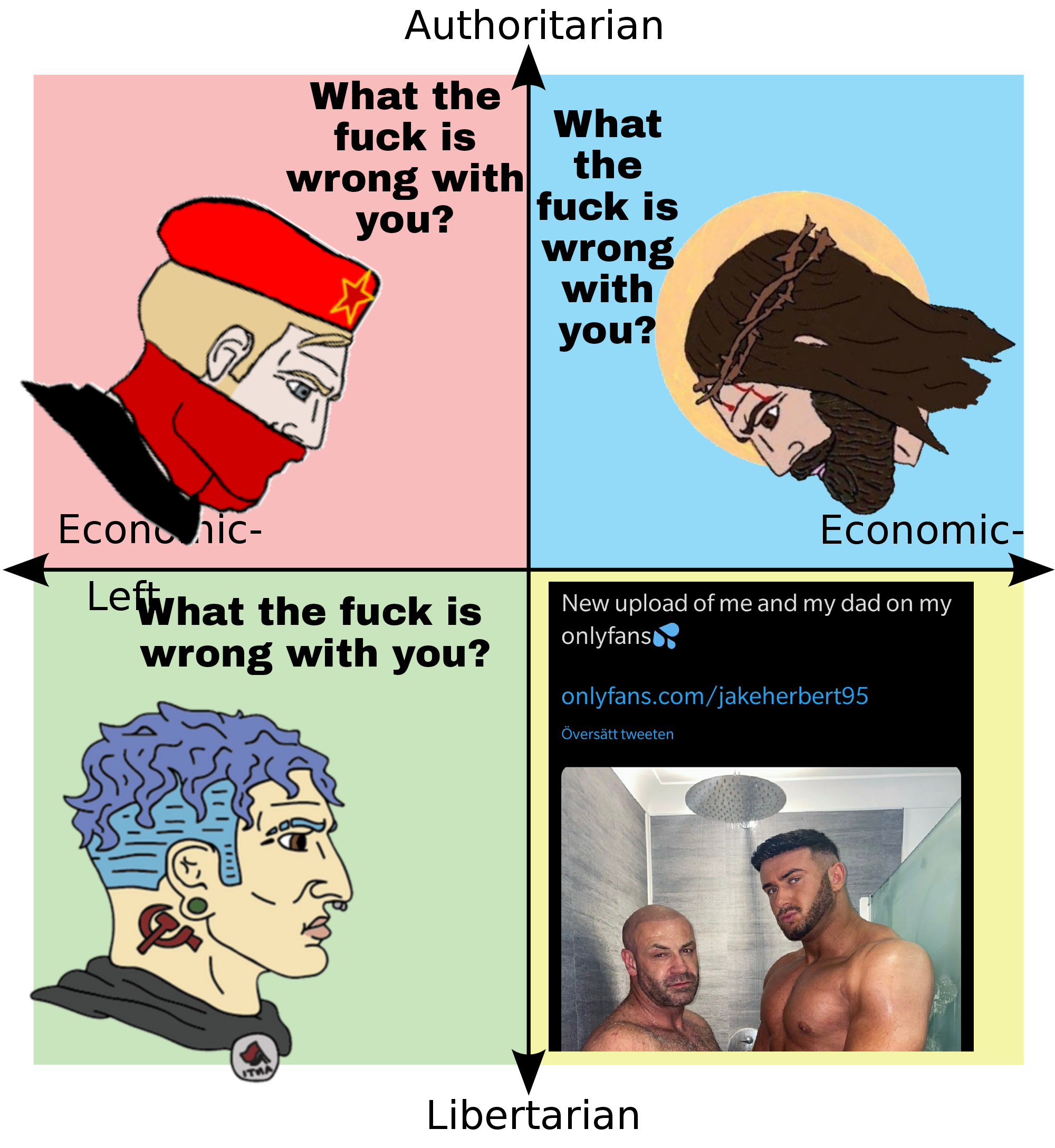 Pure degeneracy. | Scrolller