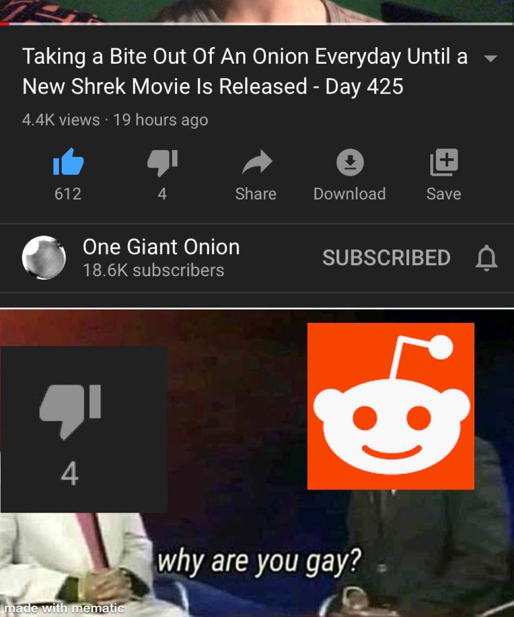 Quality content | Scrolller