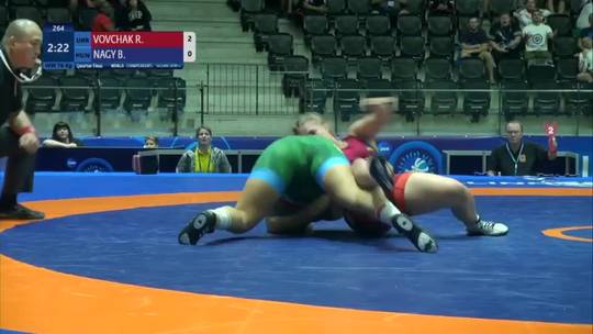 Quick Check | Scrolller