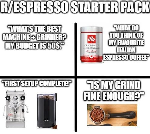 r/espresso Starter Pack | Scrolller