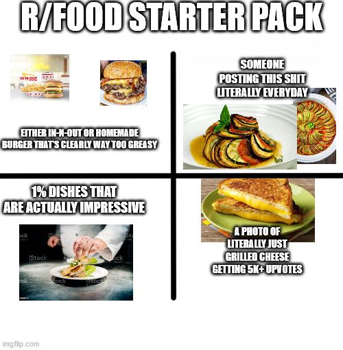 r/food starterpack | Scrolller