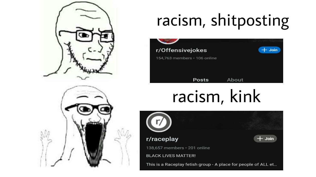 R Raceplay Scrolller
