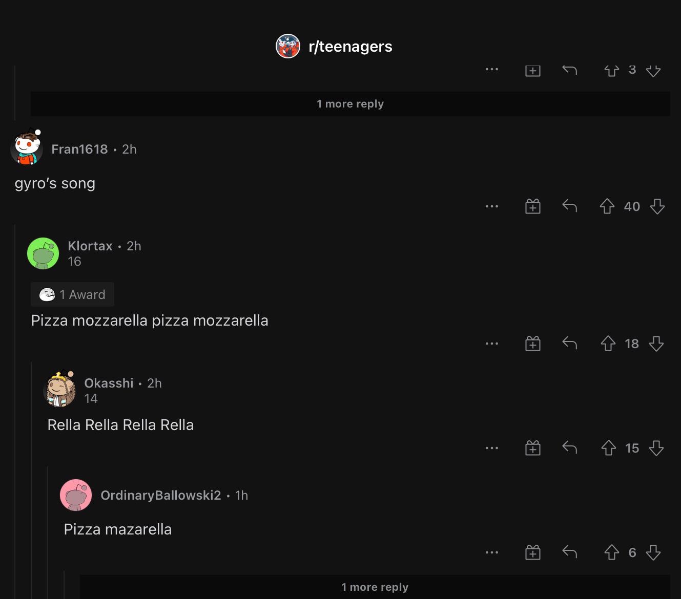 r/unexpectedjojo | Scrolller