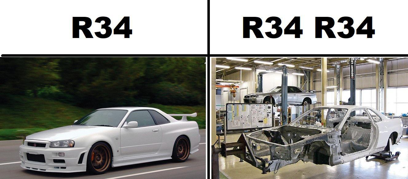 R34 R34 | Scrolller