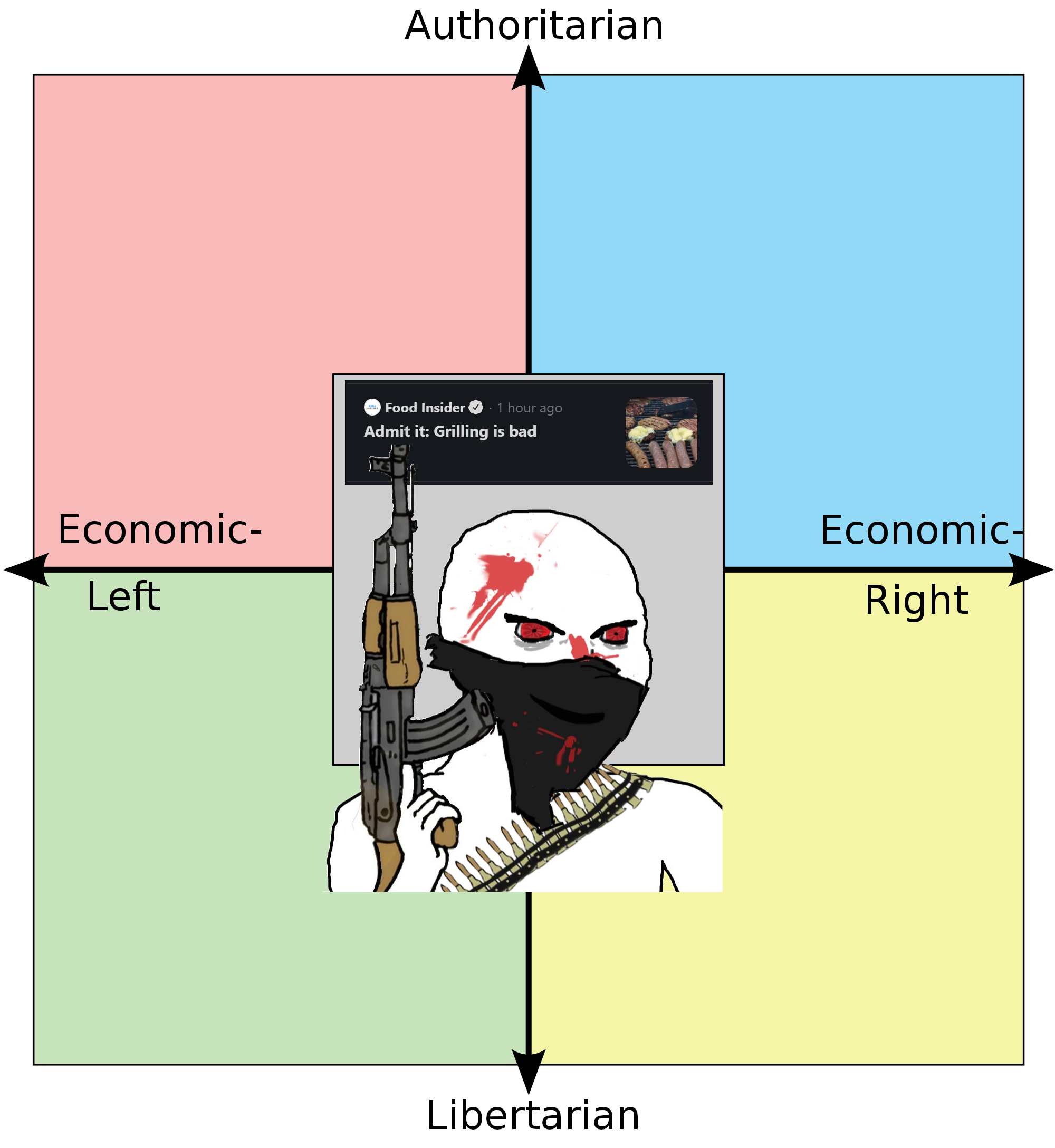 Radical Centrists: An Origin Story | Scrolller