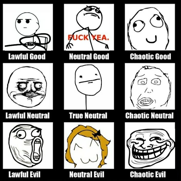 Rage Comics Alignment Chart | Scrolller