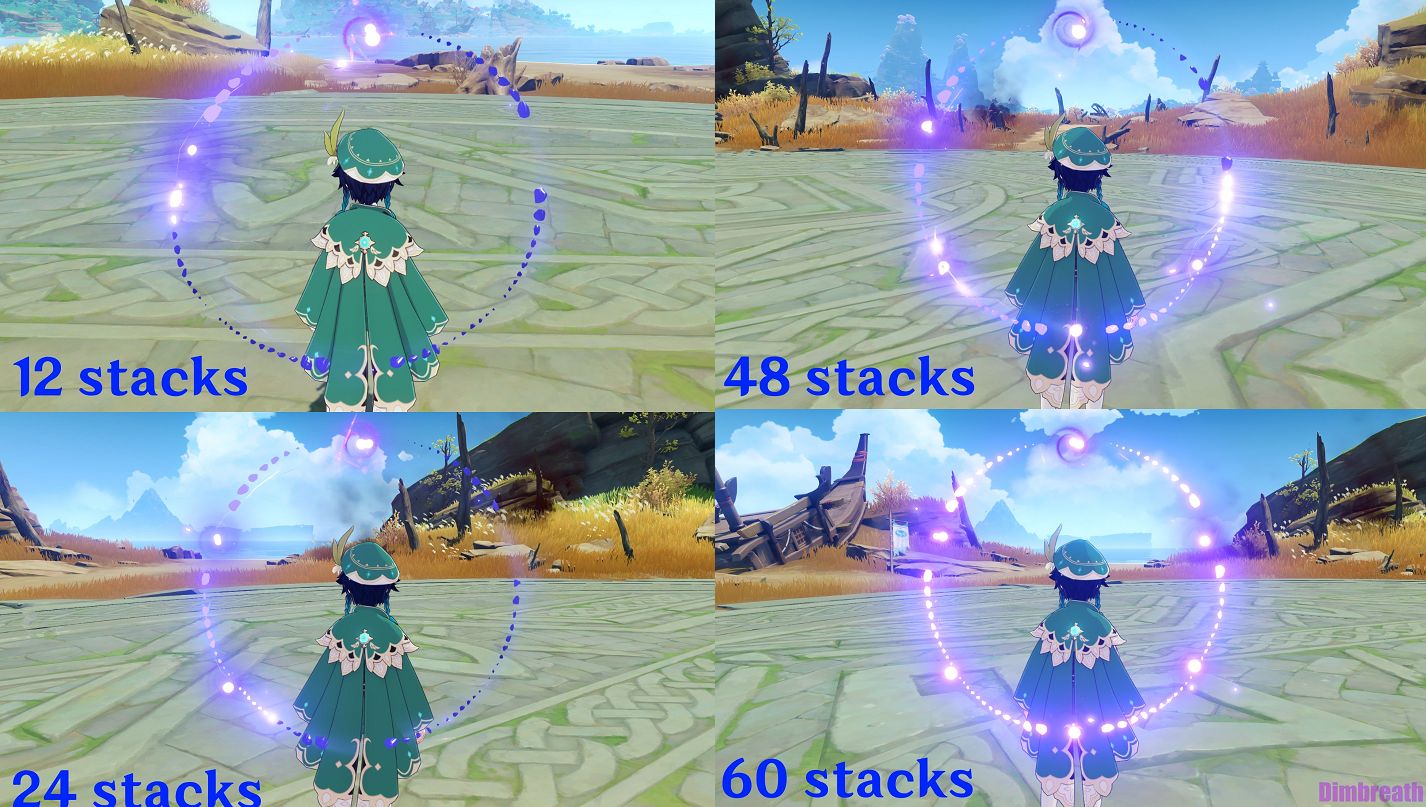 Raiden stacks visual indication | Scrolller