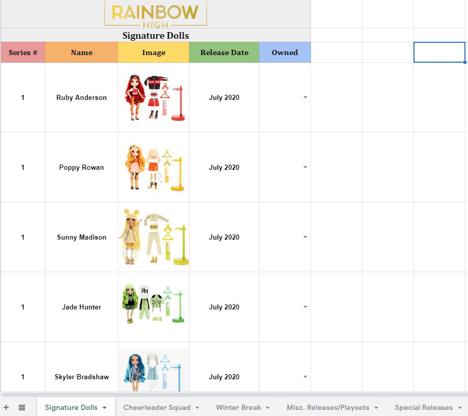 Rainbow High Checklist (Google Sheet) | Scrolller
