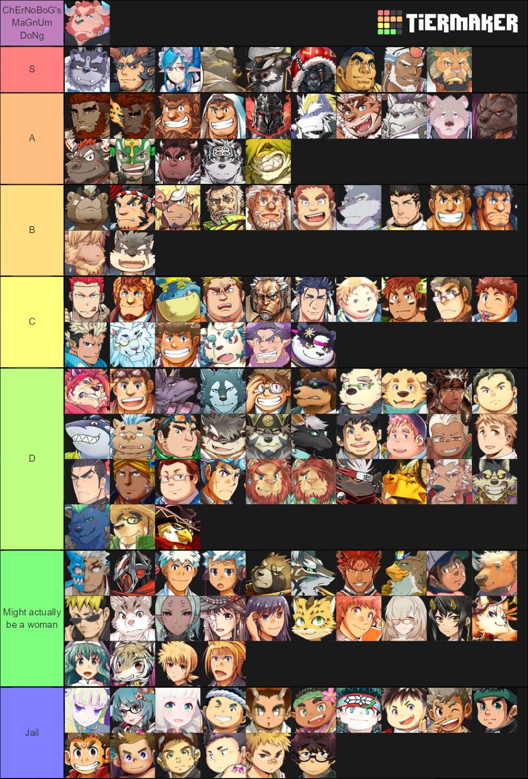 Ranking the Housamo characters based off the size of their bulges. (Kill me) | Scrolller