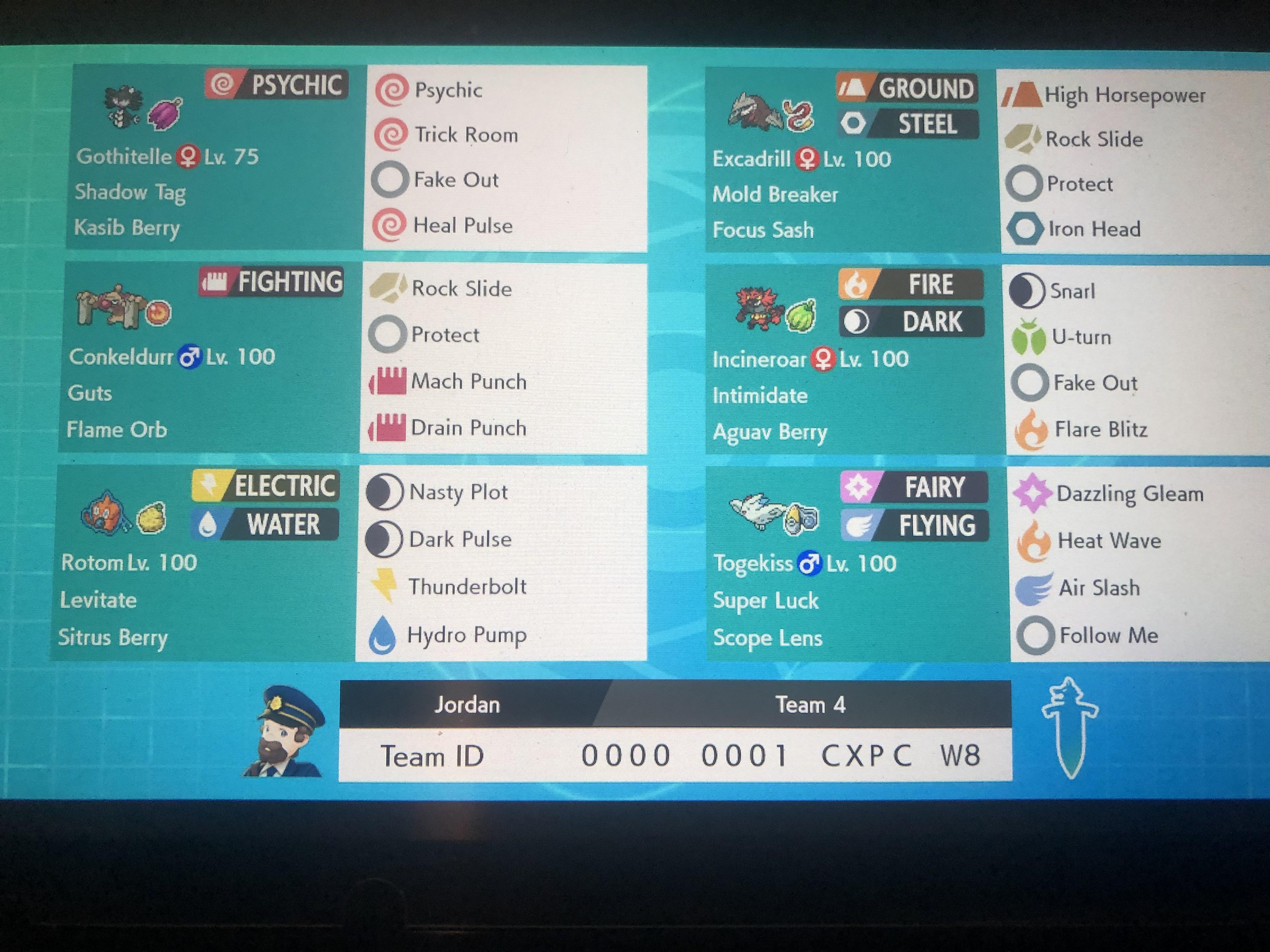 Rate my team | Scrolller